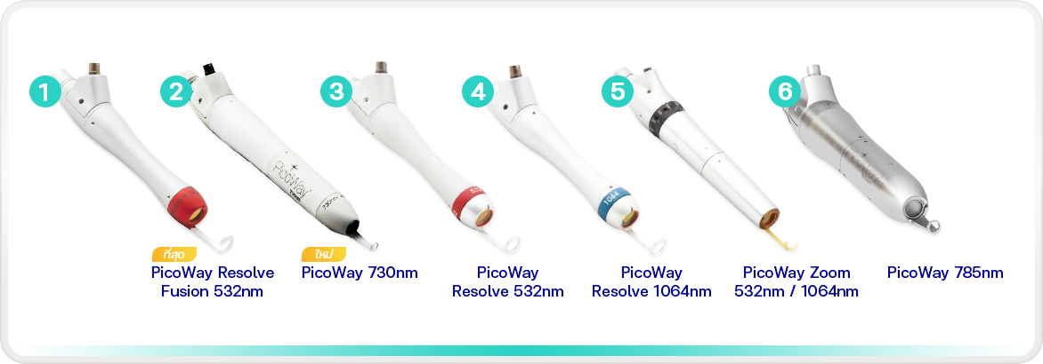 แก้ปัญหาผิว ฝ้า กระ จุดด่างดำ ลบรอยสัก ด้วย Pico Laser